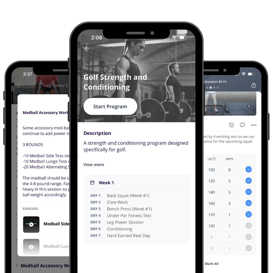 Fitness Plan Only – Under Par Performance Golf