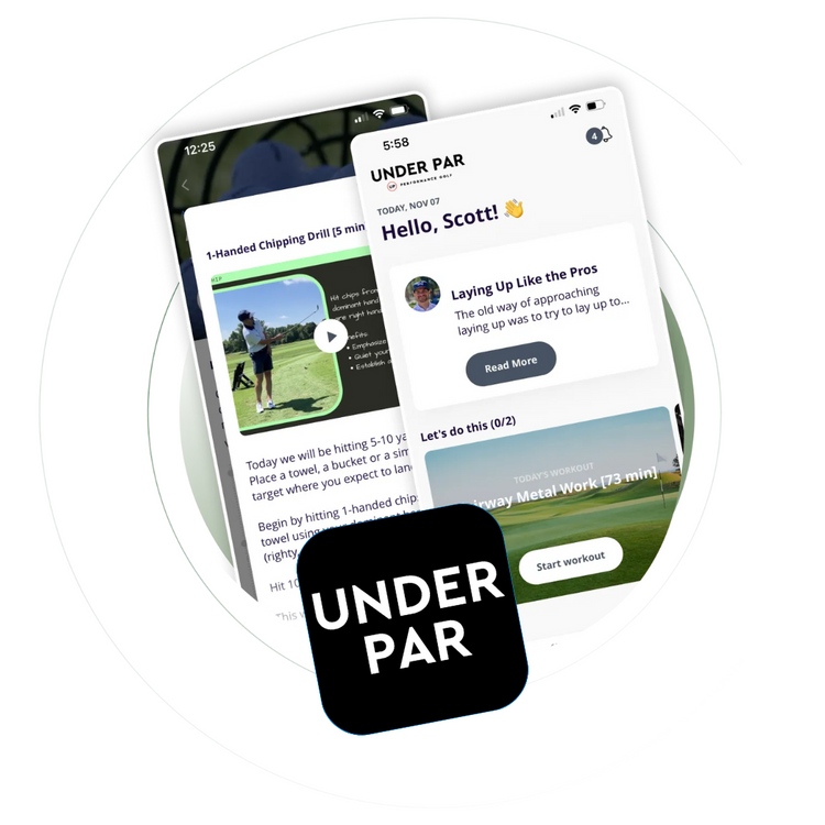 Join Today – Under Par Performance Golf